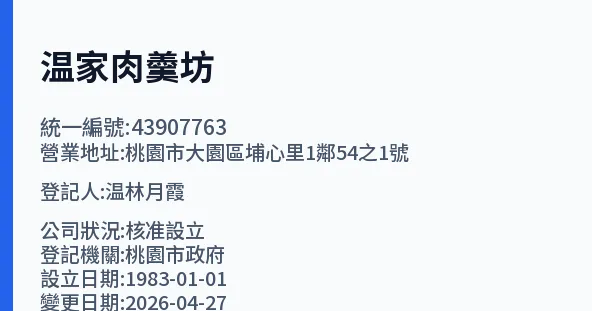 温家肉羹坊的照片-統編 43907763(桃園市) 公司登記資料與營業項目詳細圖表