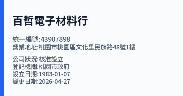 百哲電子材料行的照片-統編 43907898(桃園市) 公司登記資料與營業項目詳細圖表