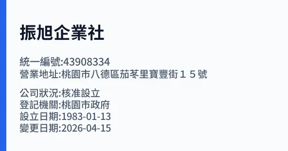 振旭企業社的照片-統編 43908334(桃園市) 公司登記資料與營業項目詳細圖表
