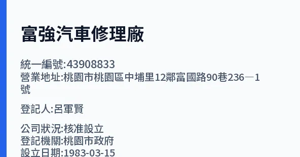 富強汽車修理廠的照片-統編 43908833(桃園市) 公司登記資料與營業項目詳細圖表