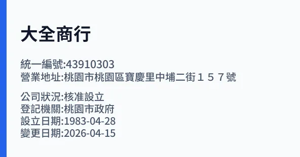 大全商行的照片-統編 43910303(桃園市) 公司登記資料與營業項目詳細圖表