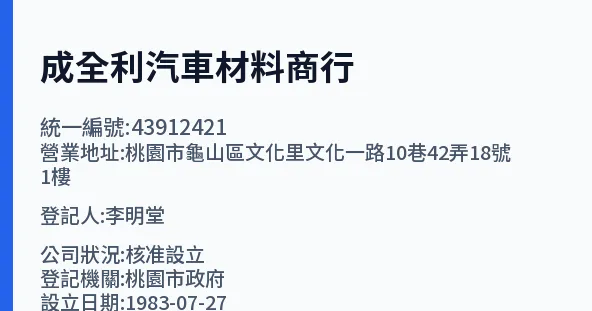 成全利汽車材料商行的照片-統編 43912421(桃園市) 公司登記資料與營業項目詳細圖表