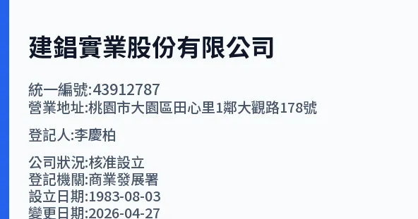 建錩實業股份有限公司的照片-統編 43912787(桃園市) 公司登記資料與營業項目詳細圖表