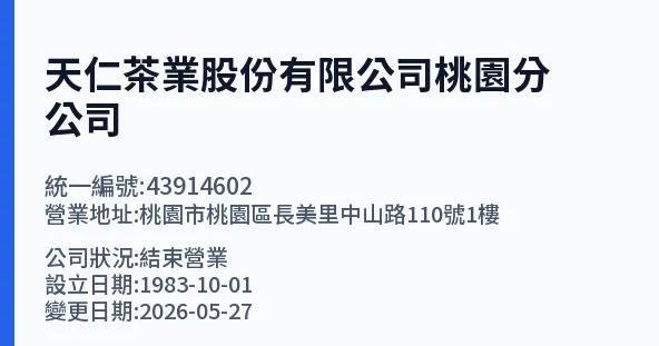天仁茶業股份有限公司桃園分公司的照片-統編 43914602(桃園市) 公司登記資料與營業項目詳細圖表