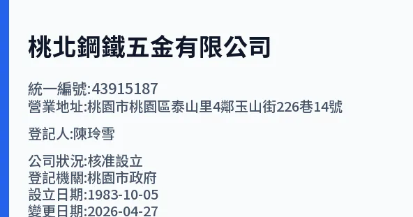 桃北鋼鐵五金有限公司的照片-統編 43915187(桃園市) 公司登記資料與營業項目詳細圖表