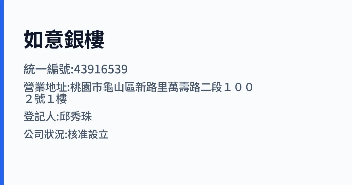 如意銀樓 - 統編 43916539(桃園市) 公司登記資料與營業項目詳細圖表
