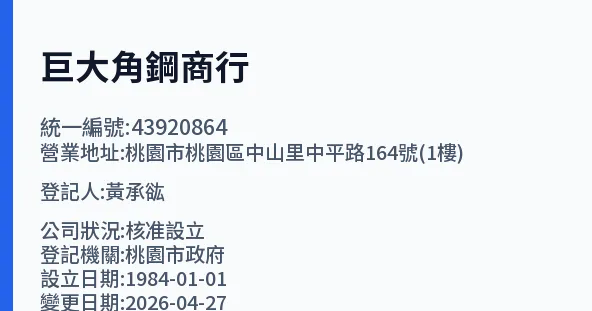 巨大角鋼商行的照片-統編 43920864(桃園市) 公司登記資料與營業項目詳細圖表