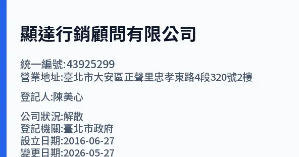 顯達行銷顧問有限公司的照片-統編 43925299(臺北市) 公司登記資料與營業項目詳細圖表