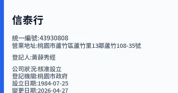 信泰行的照片-統編 43930808(桃園市) 公司登記資料與營業項目詳細圖表