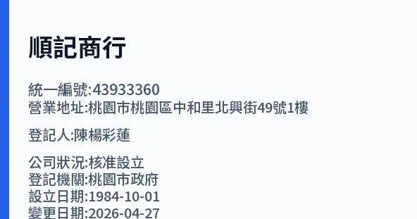 順記商行的照片-統編 43933360(桃園市) 公司登記資料與營業項目詳細圖表