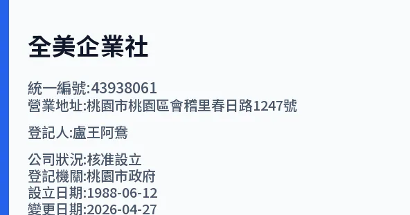 全美企業社的照片-統編 43938061(桃園市) 公司登記資料與營業項目詳細圖表