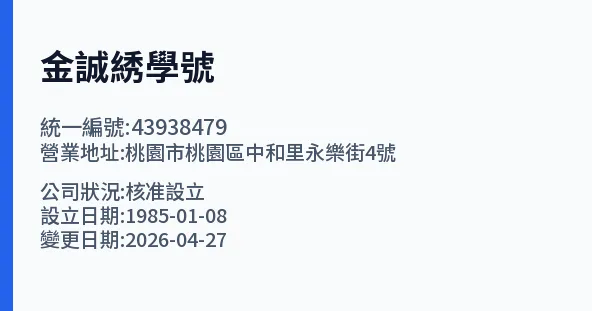 金誠綉學號的照片-統編 43938479(桃園市) 公司登記資料與營業項目詳細圖表
