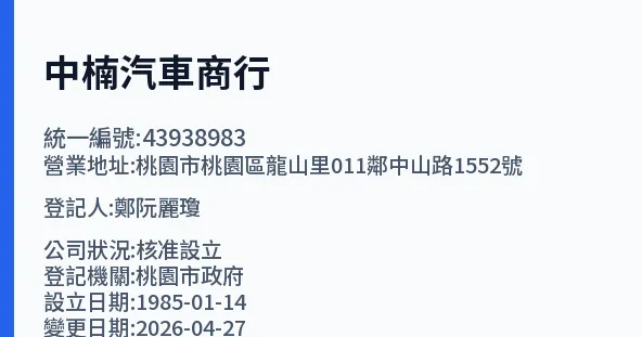 中楠汽車商行的照片-統編 43938983(桃園市) 公司登記資料與營業項目詳細圖表