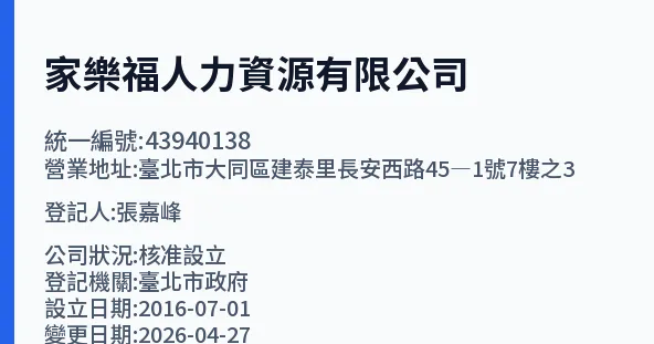家樂福人力資源有限公司的照片-統編 43940138(臺北市) 公司登記資料與營業項目詳細圖表