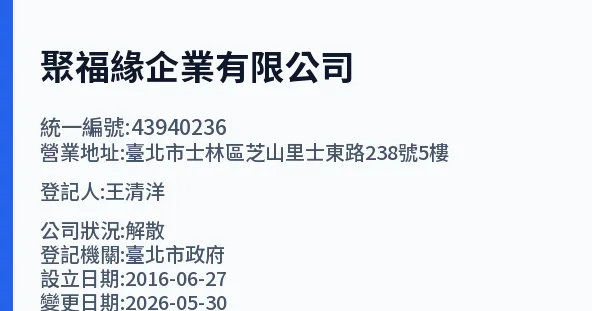 聚福緣企業有限公司的照片-統編 43940236(臺北市) 公司登記資料與營業項目詳細圖表
