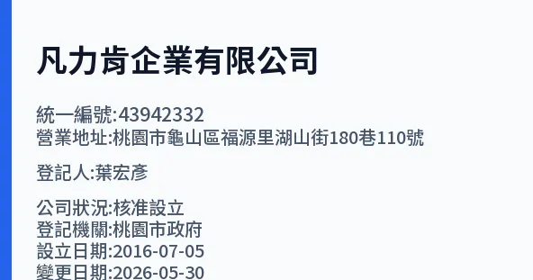 凡力肯企業有限公司的照片-統編 43942332(桃園市) 公司登記資料與營業項目詳細圖表