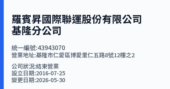 羅賓昇國際聯運股份有限公司基隆分公司的照片-統編 43943070(基隆市) 公司登記資料與營業項目詳細圖表