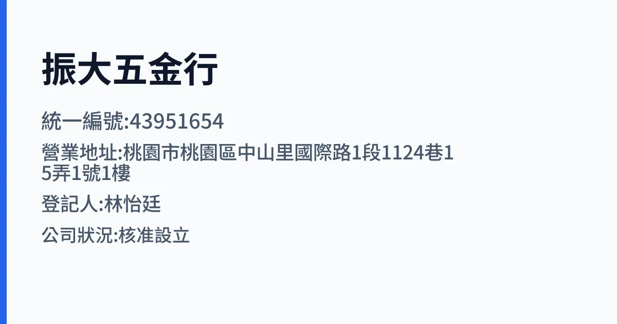 振大五金行 - 統編 43951654(桃園市) 公司登記資料與營業項目詳細圖表
