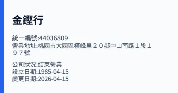 金鏗行的照片-統編 44036809(桃園市) 公司登記資料與營業項目詳細圖表