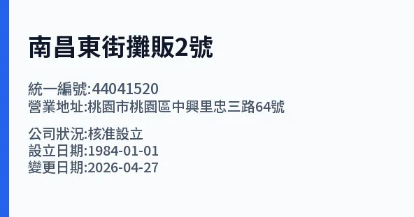南昌東街攤販2號的照片-統編 44041520(桃園市) 公司登記資料與營業項目詳細圖表