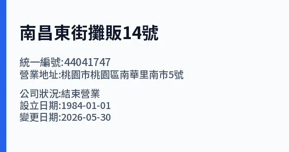 南昌東街攤販14號的照片-統編 44041747(桃園市) 公司登記資料與營業項目詳細圖表