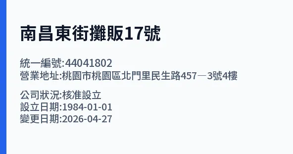 南昌東街攤販17號的照片-統編 44041802(桃園市) 公司登記資料與營業項目詳細圖表