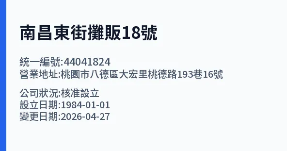 南昌東街攤販18號的照片-統編 44041824(桃園市) 公司登記資料與營業項目詳細圖表