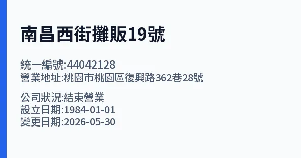 南昌西街攤販19號的照片-統編 44042128(桃園市) 公司登記資料與營業項目詳細圖表