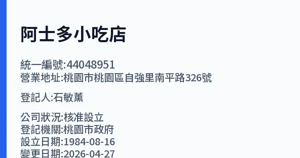 阿士多小吃店的照片-統編 44048951(桃園市) 公司登記資料與營業項目詳細圖表