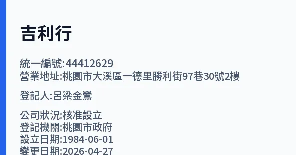 吉利行的照片-統編 44412629(桃園市) 公司登記資料與營業項目詳細圖表