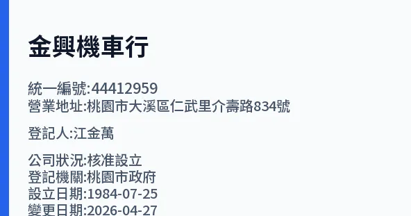金興機車行的照片-統編 44412959(桃園市) 公司登記資料與營業項目詳細圖表