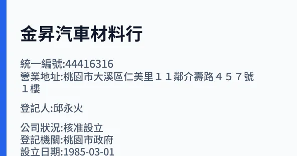 金昇汽車材料行的照片-統編 44416316(桃園市) 公司登記資料與營業項目詳細圖表