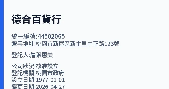 德合百貨行的照片-統編 44502065(桃園市) 公司登記資料與營業項目詳細圖表
