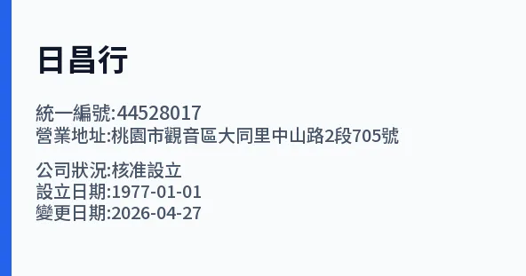 日昌行的照片-統編 44528017(桃園市) 公司登記資料與營業項目詳細圖表