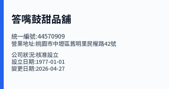 答嘴鼓甜品舖的照片-統編 44570909(桃園市) 公司登記資料與營業項目詳細圖表