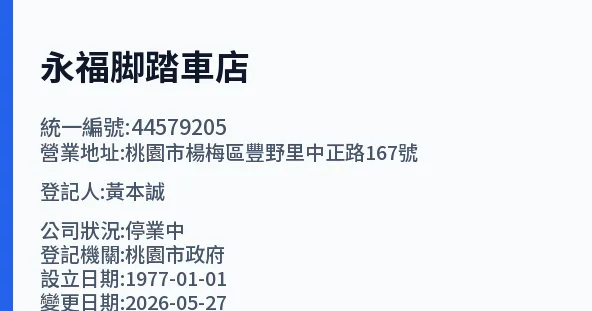 永福脚踏車店的照片-統編 44579205(桃園市) 公司登記資料與營業項目詳細圖表