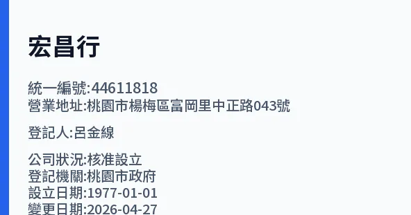 宏昌行的照片-統編 44611818(桃園市) 公司登記資料與營業項目詳細圖表