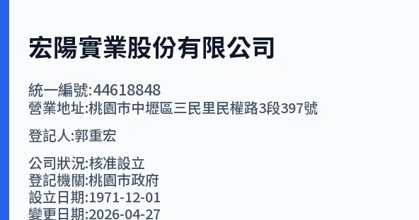 宏陽實業股份有限公司的照片-統編 44618848(桃園市) 公司登記資料與營業項目詳細圖表