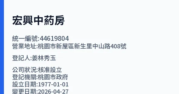 宏興中葯房的照片-統編 44619804(桃園市) 公司登記資料與營業項目詳細圖表