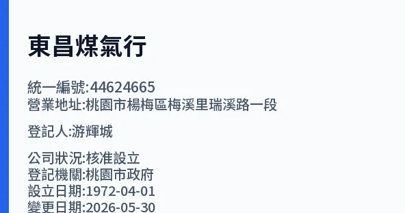 東昌煤氣行的照片-統編 44624665(桃園市) 公司登記資料與營業項目詳細圖表