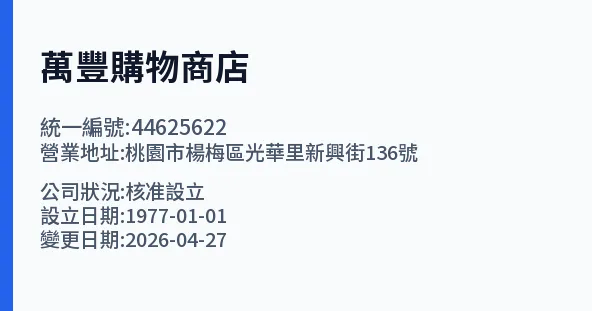 萬豐購物商店的照片-統編 44625622(桃園市) 公司登記資料與營業項目詳細圖表