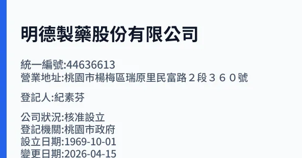 明德製藥股份有限公司的照片-統編 44636613(桃園市) 公司登記資料與營業項目詳細圖表