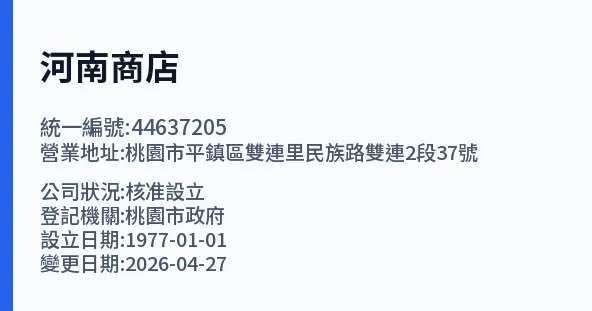 河南商店的照片-統編 44637205(桃園市) 公司登記資料與營業項目詳細圖表