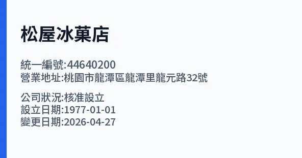 松屋冰菓店的照片-統編 44640200(桃園市) 公司登記資料與營業項目詳細圖表