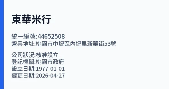 東華米行的照片-統編 44652508(桃園市) 公司登記資料與營業項目詳細圖表