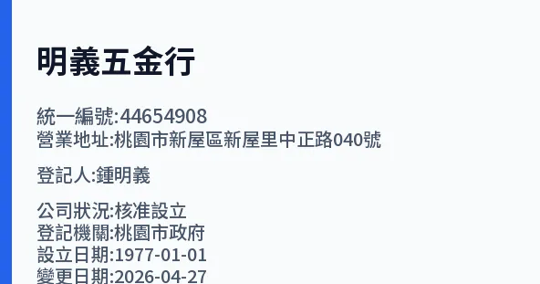 明義五金行的照片-統編 44654908(桃園市) 公司登記資料與營業項目詳細圖表
