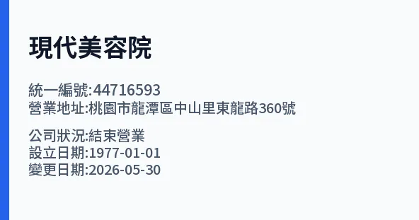 現代美容院的照片-統編 44716593(桃園市) 公司登記資料與營業項目詳細圖表