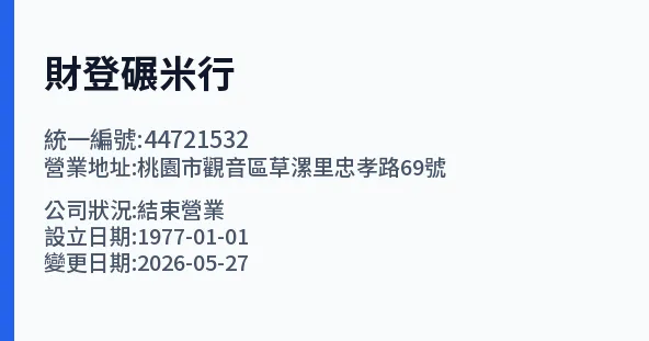 財登碾米行的照片-統編 44721532(桃園市) 公司登記資料與營業項目詳細圖表