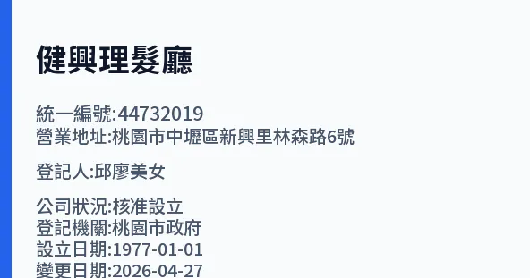 健興理髮廳的照片-統編 44732019(桃園市) 公司登記資料與營業項目詳細圖表