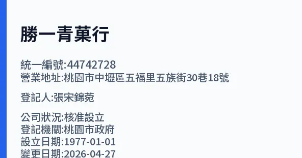 勝一青菓行的照片-統編 44742728(桃園市) 公司登記資料與營業項目詳細圖表